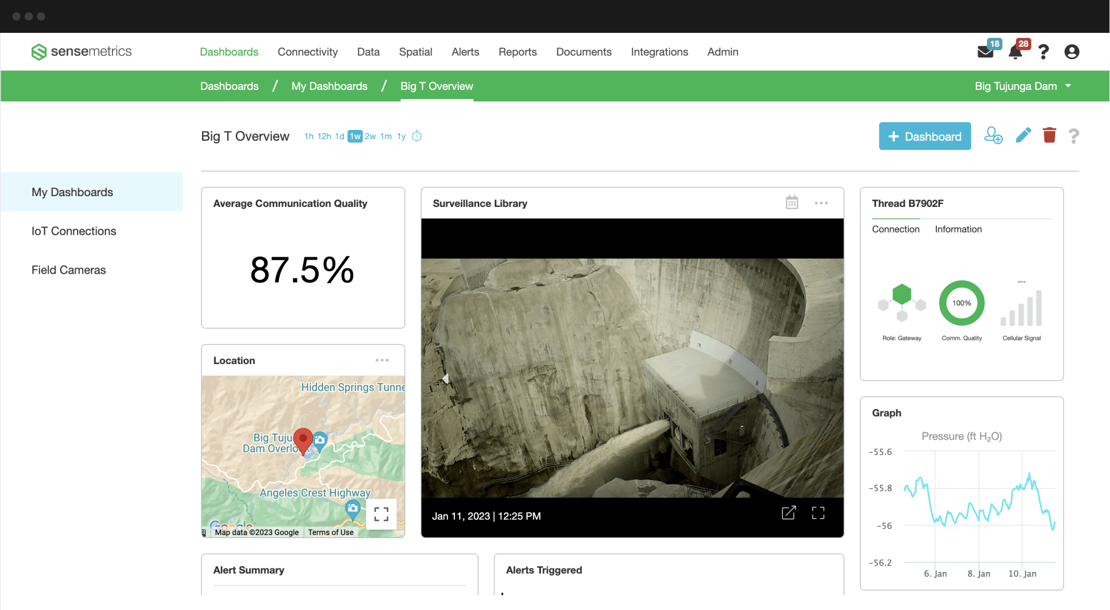 Dams | Bentley Infrastructure IoT