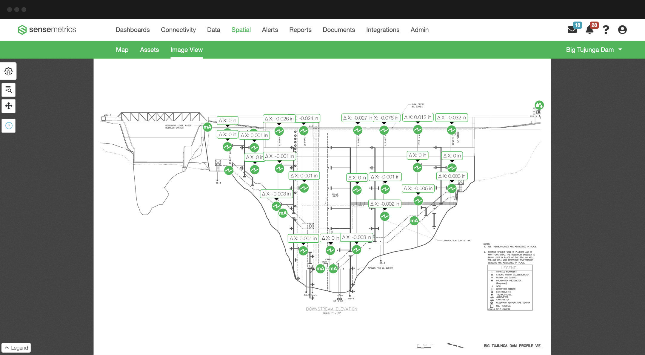 Dams | Bentley Infrastructure IoT