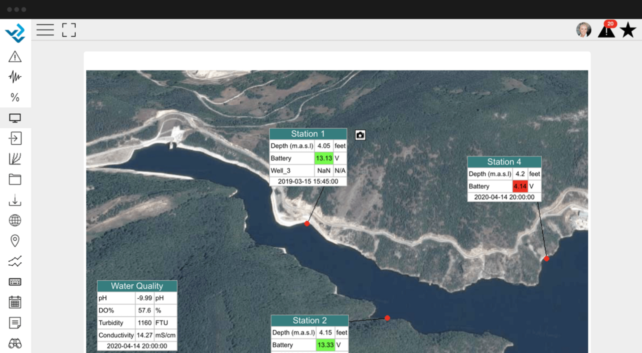 Dams - Bentley Infrastructure IoT