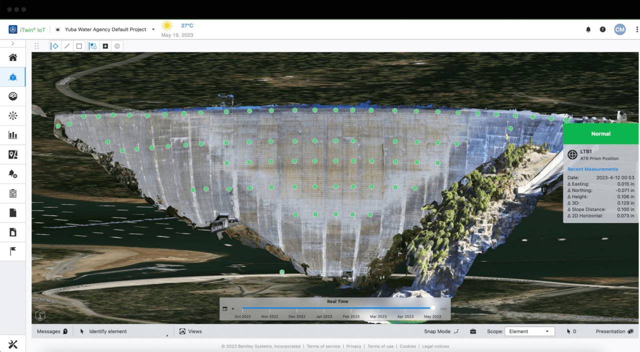 Dams | Bentley Infrastructure IoT